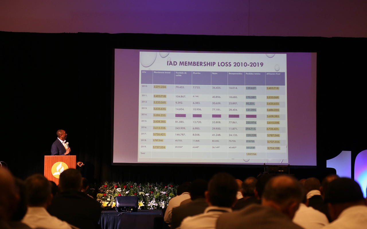 In Inter-America, Church Leaders Take a Close Look at Membership Losses ...