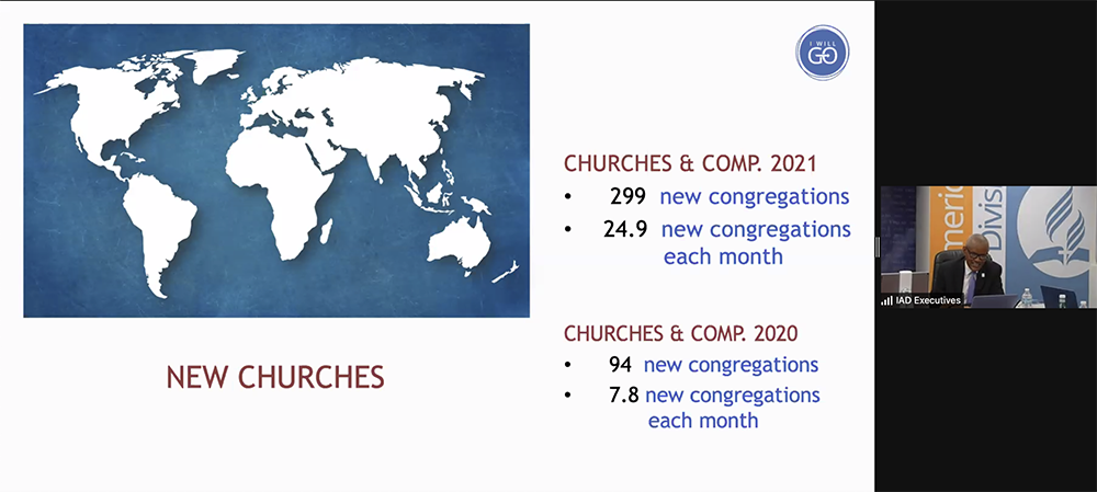 Secretary’s Report Points to Blessings Through Historic Church Growth ...